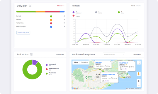 Car Rental Software - Management & Booking | RentSyst