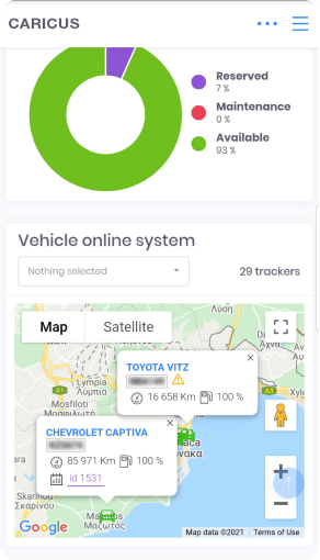 Car rental software - car rental management | RentSyst - Global