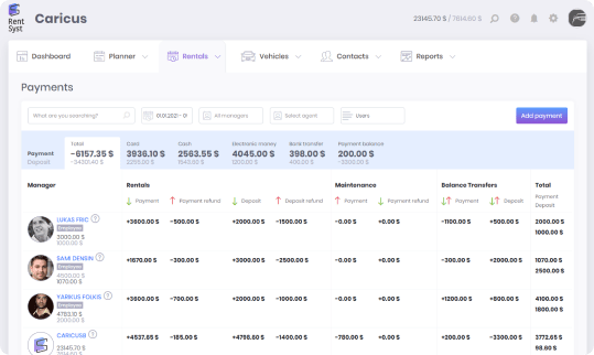 Car rental software - car rental management | RentSyst - Global