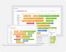 Car rental software - car rental management | RentSyst - Global